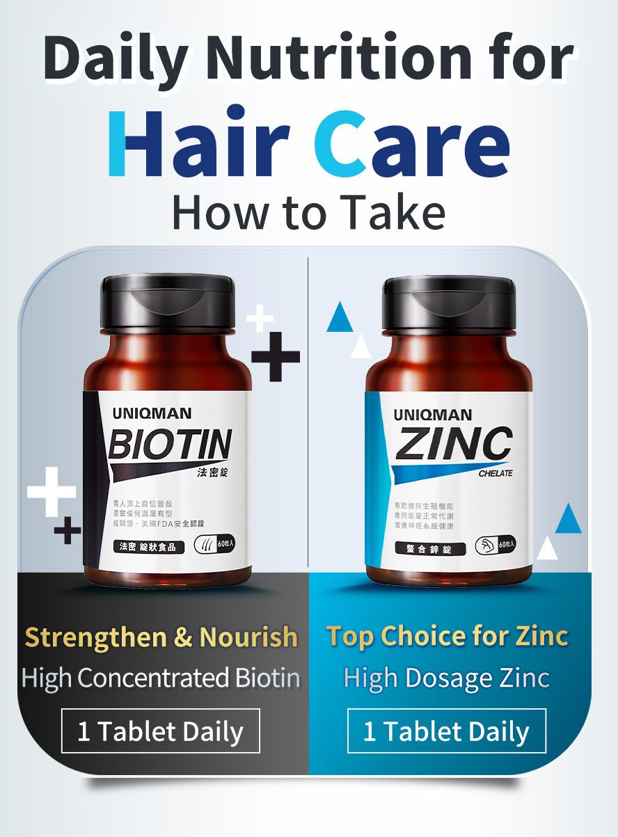 UNIQMAN Biotin Tablets (60 tablets/bottle) + Chelated Zinc Tablets (60 ...